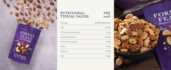 Forest Feast - Sea Salt & Black Peppercorn Nut Mix – Free From Direct